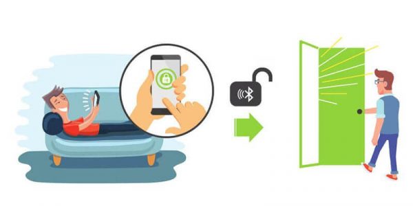 Door Management 【Ready-Made Solutions】 – ZKTeco Official Website ...