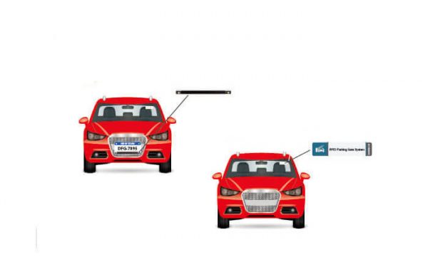 Parking Management 【Ready-Made Solutions】 – ZKTeco Official Website ...